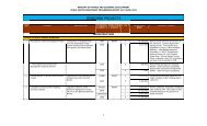 PAY SCALE IN GOVERNMENT - Government of Belize