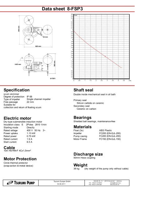 tsurumi 8-fsp scum skimmer - Consolidated Pumps