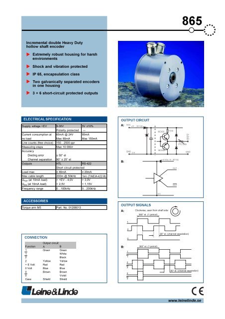 865 Incremental Rotary Encoders