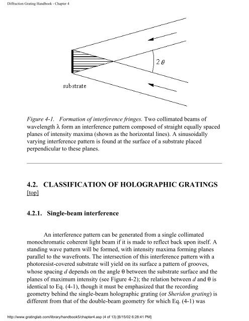 Diffraction