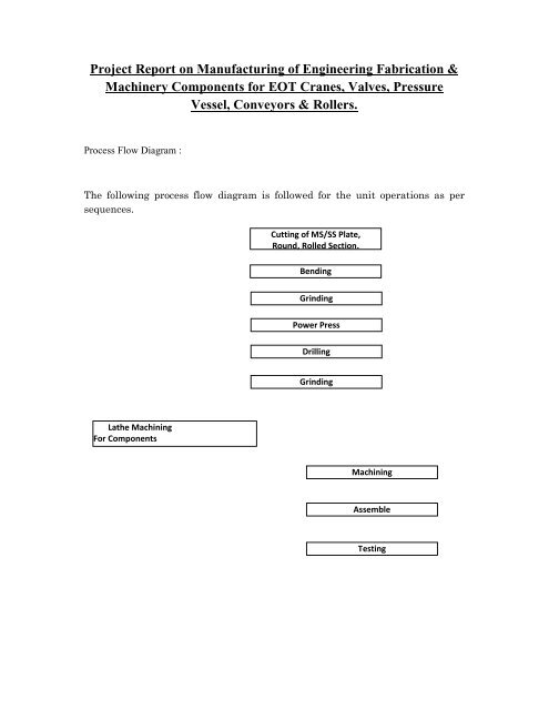 project-report-on-manufacturing-of-engineering-fabrication