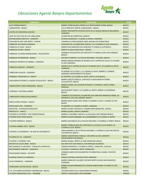 Ubicaciones Agente Banpro Departamentos