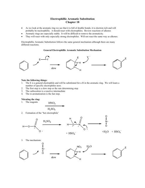 Electrophilic Aromatic Substitution General Mechanism