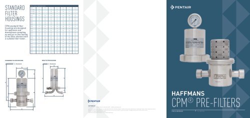 Download brochure - Haffmans