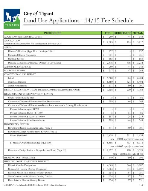 Land Use Applications Fee Schedule - City of Tigard