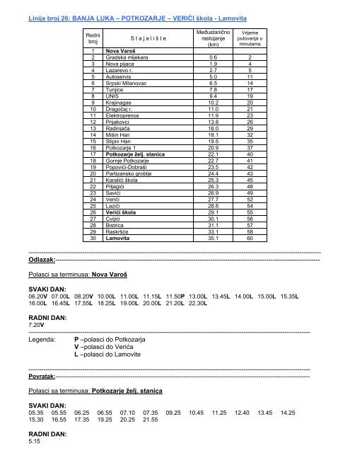 Linija broj 26 - Autoprevoz, Banja Luka