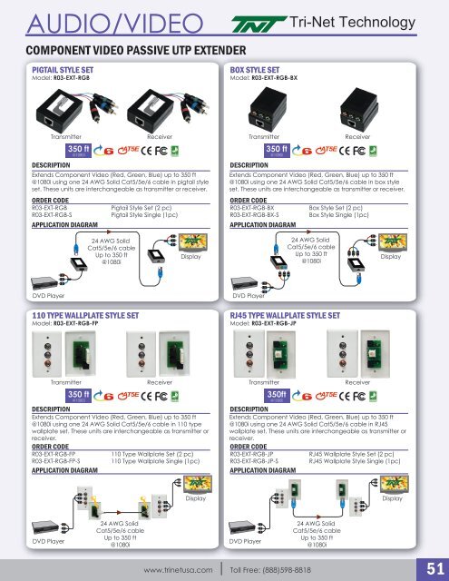 AUDIO/VIDEO - Tri-Net Technology