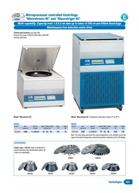 Microprocessor controlled Centrifuge â Macrotronic-BLâ and ...