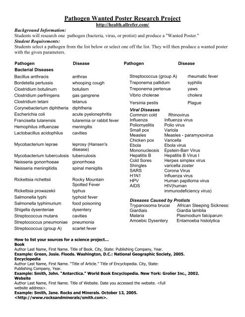 Pathogen Wanted Poster Research Project