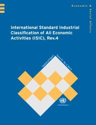STANDARD INDUSTRIAL CLASSIFICATION (SIC) CODES