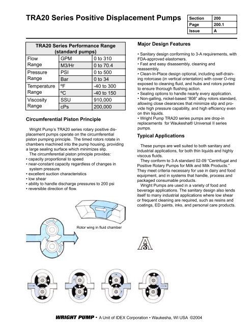 TRA20 Series Positive Displacement Pumps