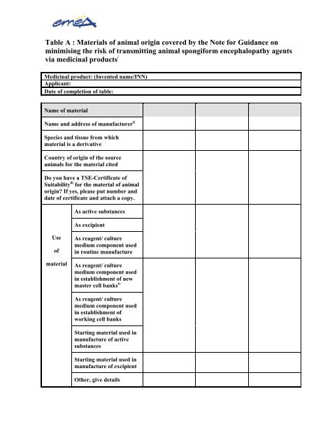 Table A : Materials of animal origin covered by the Note for ...