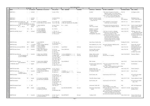 Swinton,N-R - Swinton Family Society