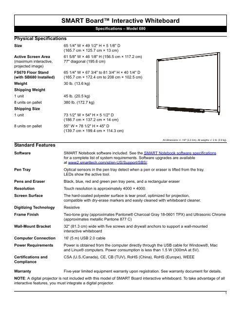 SMART Board Interactive Whiteboard Specifications - Model ... - APD