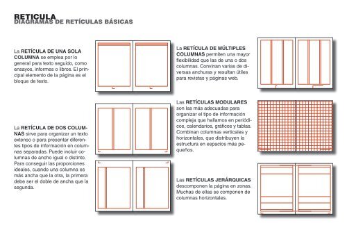 RETICULA DIAGRAMAS DE RET