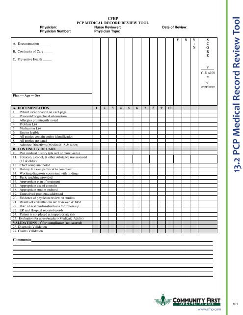 13.2 PCP Medical Record Review Tool
