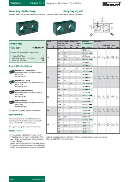 Stauff Clamps & Flanges Catalog, 55% OFF