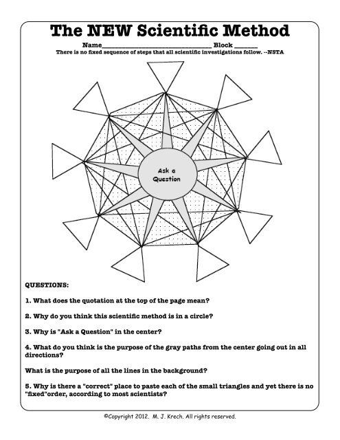 The NEW Scientific Method