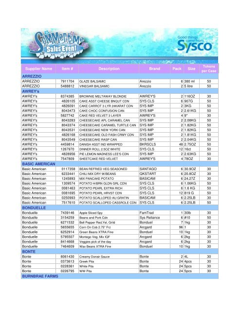 ~ Items for Website - Sysco Canada