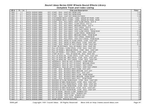 Sound Ideas Series 5000 Wheels Sound Effects Library Complete ...