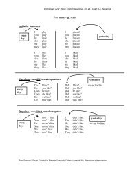 Pronunciation of Regular Past Tense Verbs - AzarGrammar.com