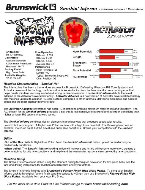 Inferno â Smokin - Brunswick Bowling