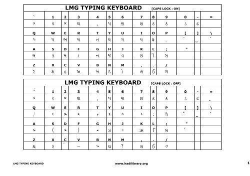 GUJARATI TYPING KEYBOARD - hadi library - introduction