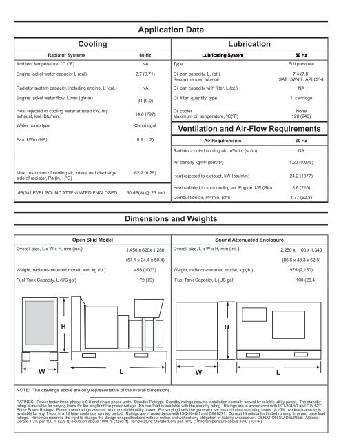Alternator Specifications Alternator Specifications