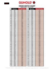 Sulky to Madeira - Rayon Embroidery Thread Converson Chart 502 ...