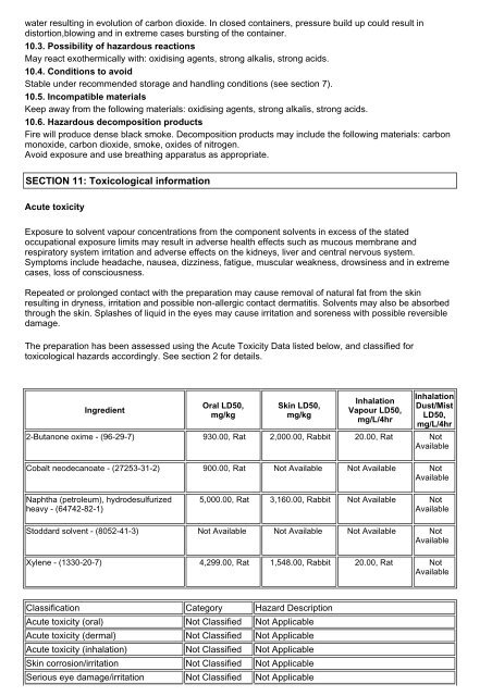 The user must check that