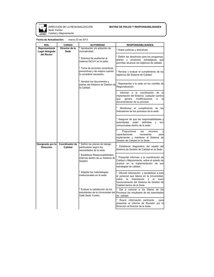 Matriz De Roles Y Responsabilidades Matriz De Roles Y Responsabilidades