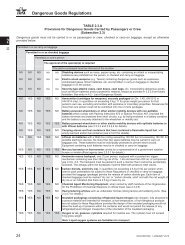 TABLE OF CONTENTS (for the Alphabetical Index by Subject ... - IATA