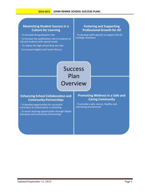 Success Plan 10-15 - John Rennie High School, Pointe Claire, QC