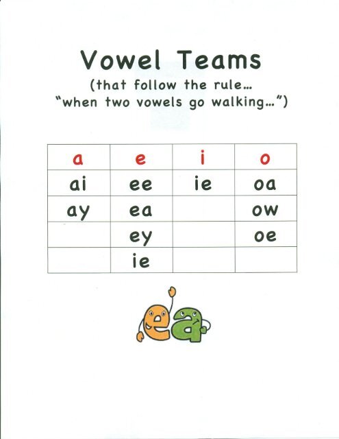 Vowel Teams