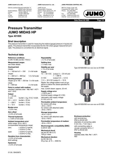 Pressure Transmitter JUMO MIDAS HP