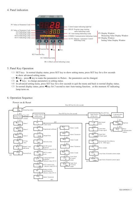 AI808 Series Intelligent Temperature Controller User Manual