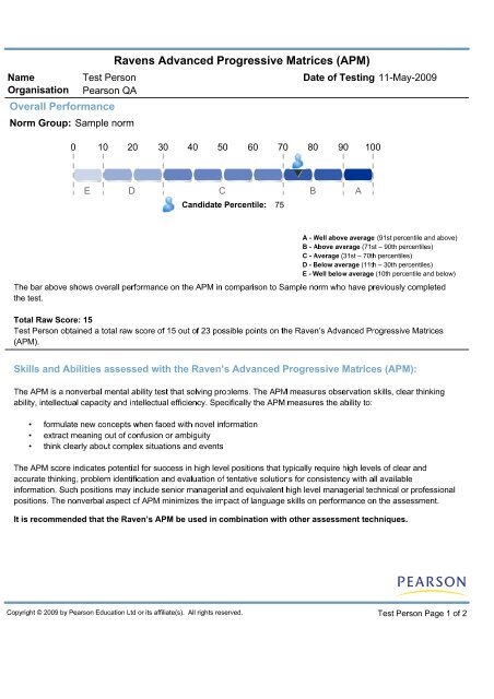 Ravens Advanced Progressive Matrices (APM) - TalentLens