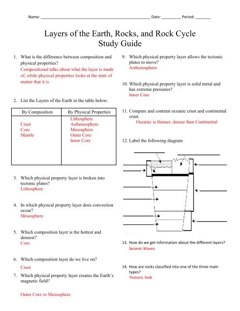 Layers of the Earth, Rocks, and Rock Cycle Study Guide