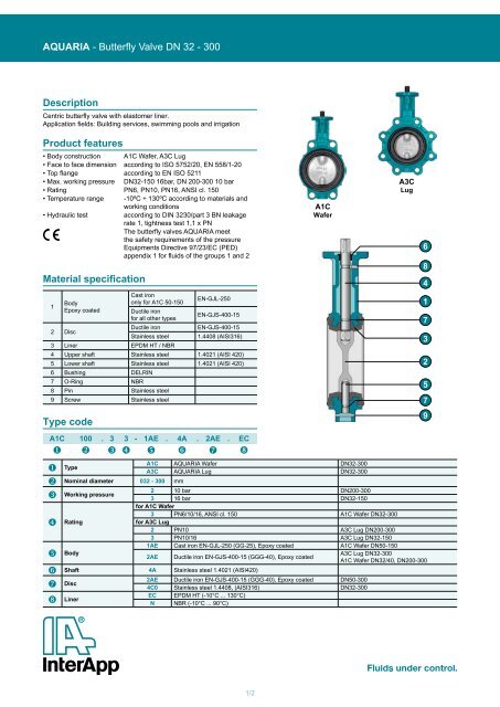 InterApp Aquaria A1C Wafer Butterfly Valve - Alma Valves