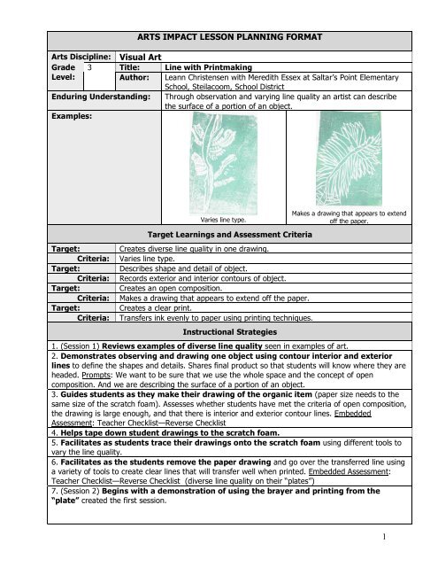 Printmaking Lesson Plan Try Collagraph Printmaking With Recycled