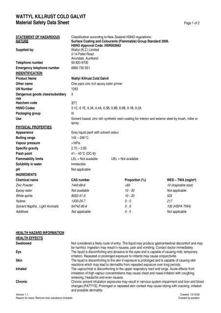 WATTYL KILLRUST COLD GALVIT Material Safety Data Sheet