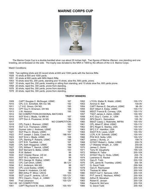 MARINE CORPS CUP