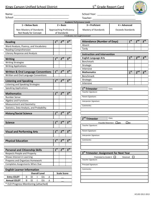Kings Canyon Unified School District 5 Grade Report Card