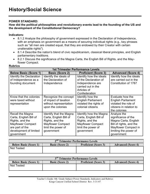 Grade 8 History/Social Science - Kings Canyon Unified School District