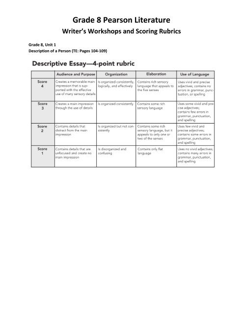 Grade 8 Pearson Literature Writer's Workshops and Scoring Rubrics