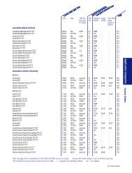 Aggregate to ATAR table - VTAC