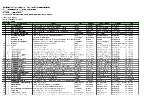 Download Provider List - Generali Indonesia