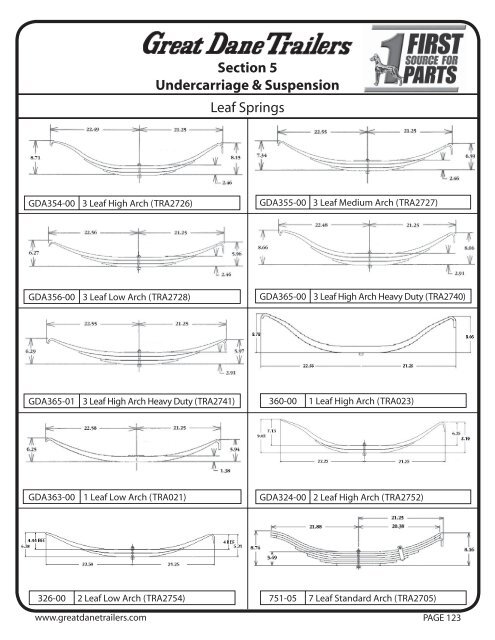 Leaf Springs - Great Dane Trailers