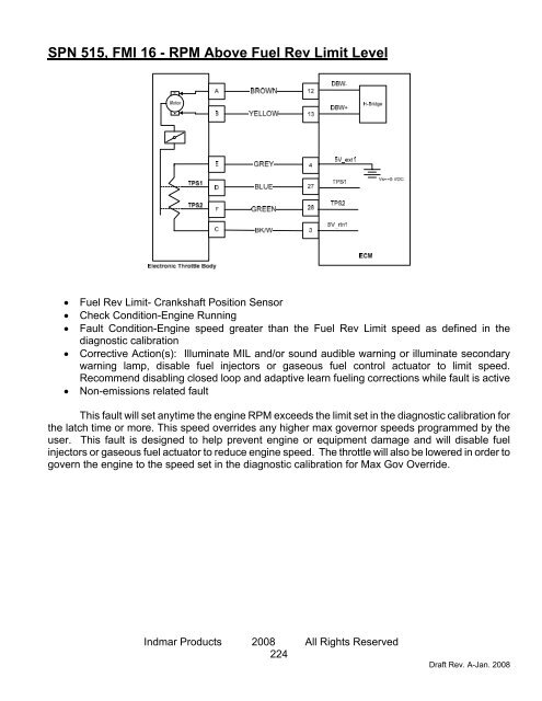 SPN 1485, FMI 5 - Power R