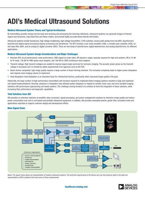 ADI's Medical Ultrasound Solutions - Analog Devices